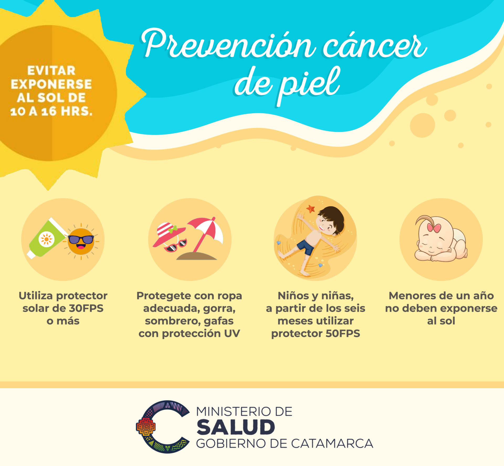 Recomendaciones para cuidar la piel de quemaduras solares | DATAMARCA